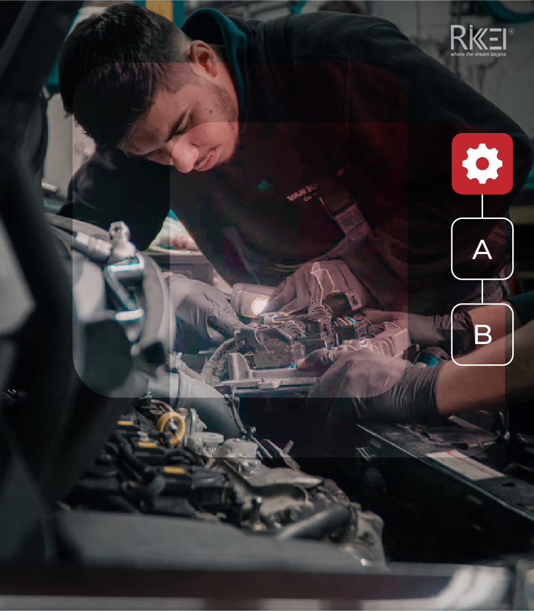 Rikkeisoft - Your trusted IT provider - Rikkeisoft - Your trusted IT ...