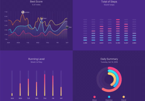 Visual Storytelling with 5 Data Visualization Trends - Rikkeisoft ...