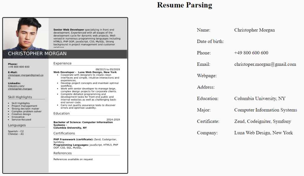 Improving Human Resources’ Efficiency with Generative AI-based Resume ...